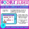 Properties of Operations 1st Grade Math Google Slides Distance Learning ...